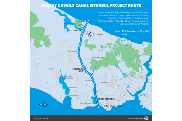 Turkey's 'Crazy' Canal Project Revealed - Turkey Homes